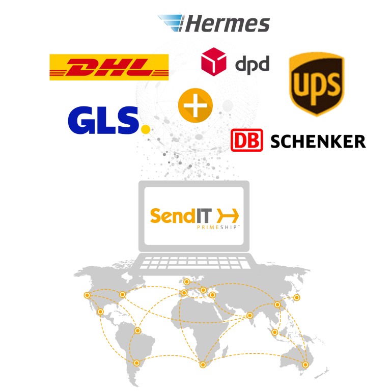 Die Versandsoftware SendIT im Detail