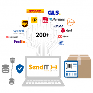 Die Multicarrier Versandsoftware SendIT für alle Ihre Sendungen
